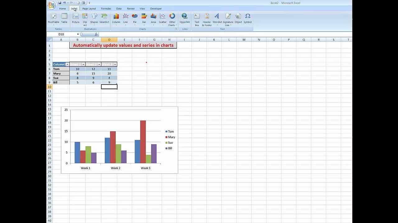 Automatically update charts by using tables - some Excel magic !!! in bite-size chunks - YouTube