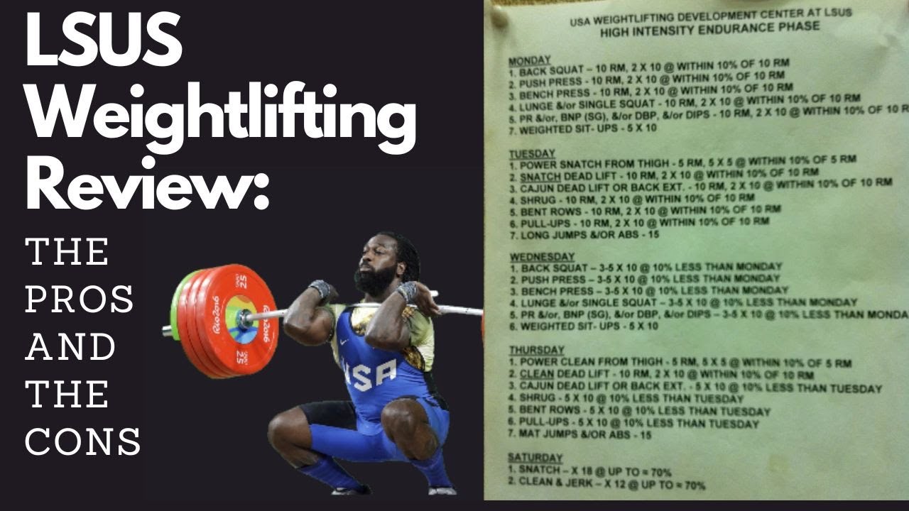 LSUS Weightlifting Program Review - YouTube