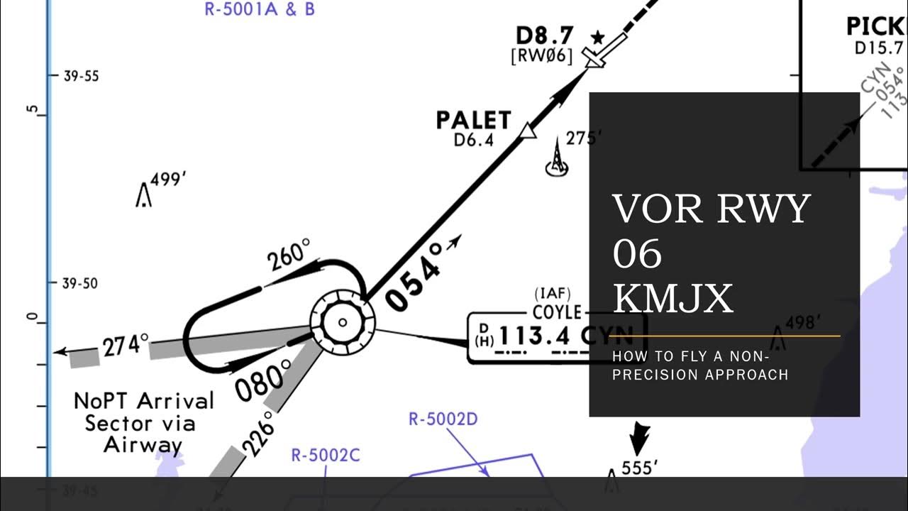 How to Fly the VOR Runway 6 into MJX - YouTube