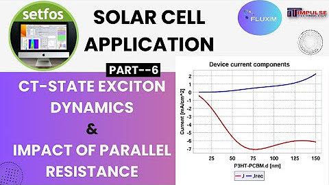 Setfos Tutorial top to bottom - YouTube