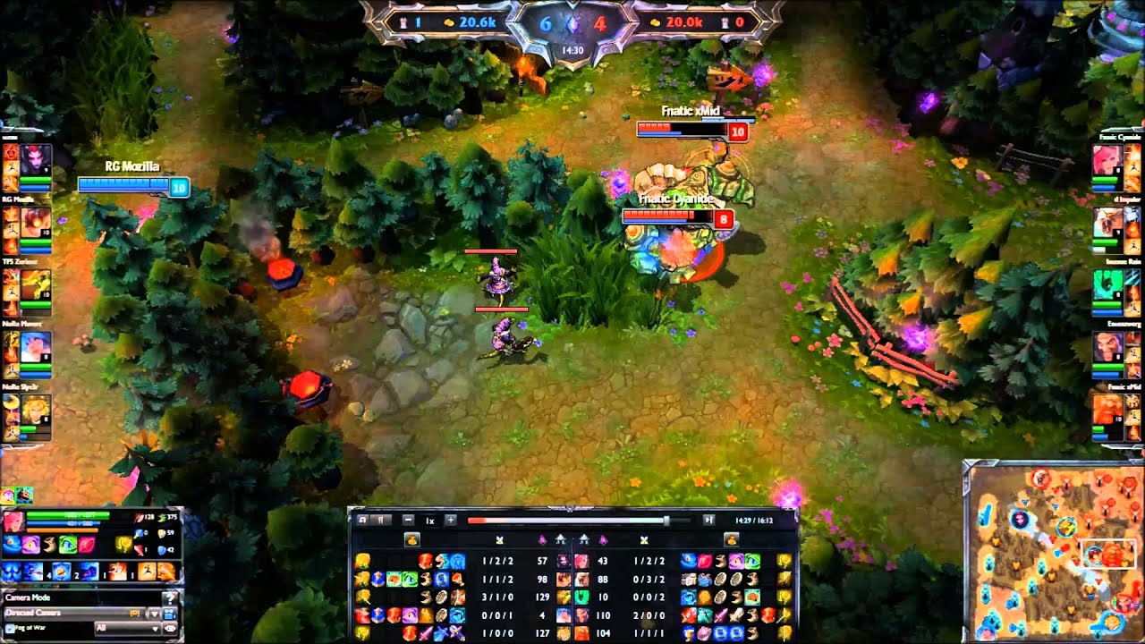 Fnatic xPeke Gragas & Fnatic Cyanide Vi - LoL Challenger - Diamond 1 ...