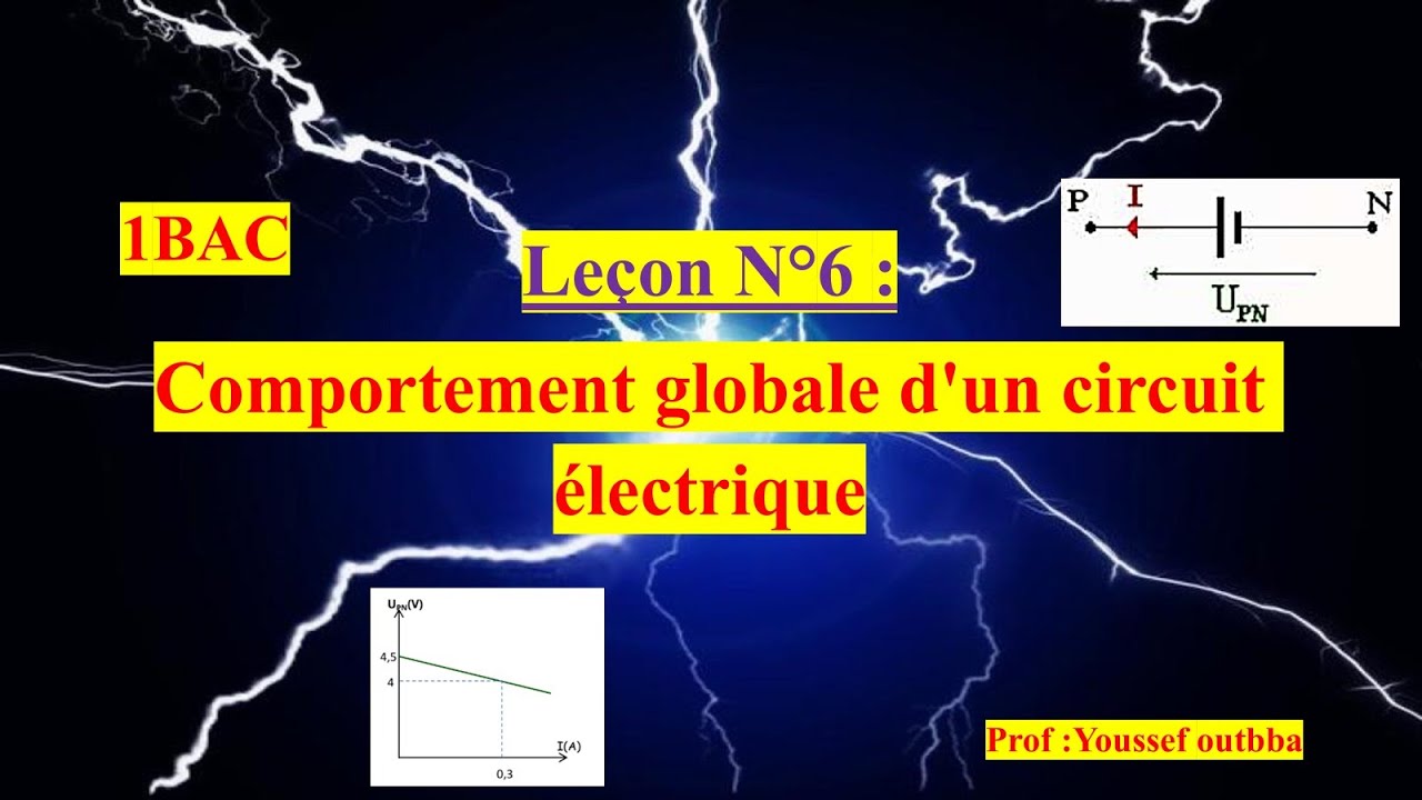 comportement global d'un circuit électrique : Résumé:( 1Bac ) : الأولى ...