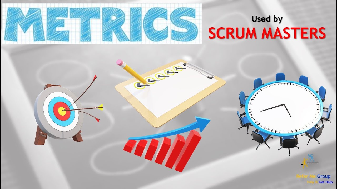 Metrics in Scrum : Which, Why & How? - YouTube