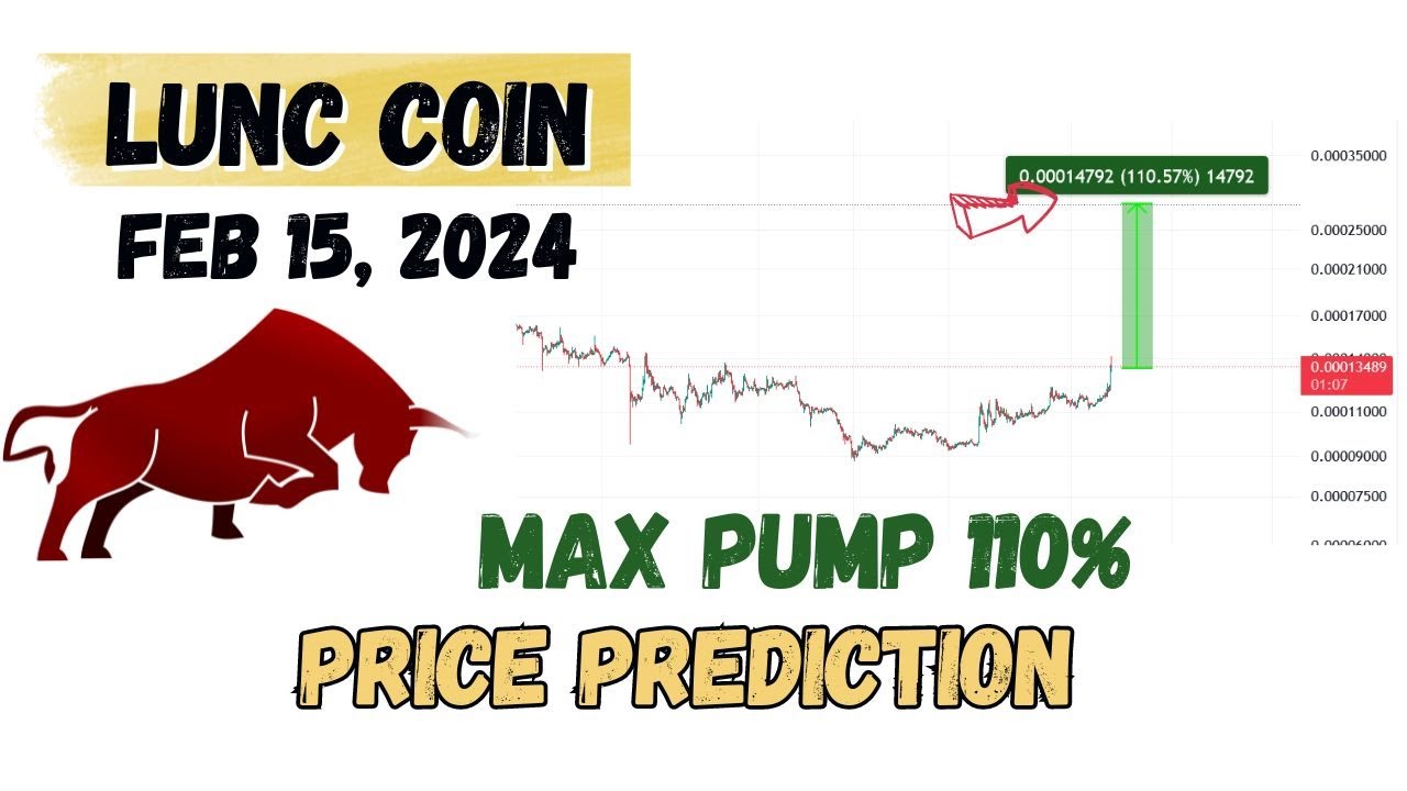 LUNC coin price prediction and Analysis, bull week ? LUNC coin news ...
