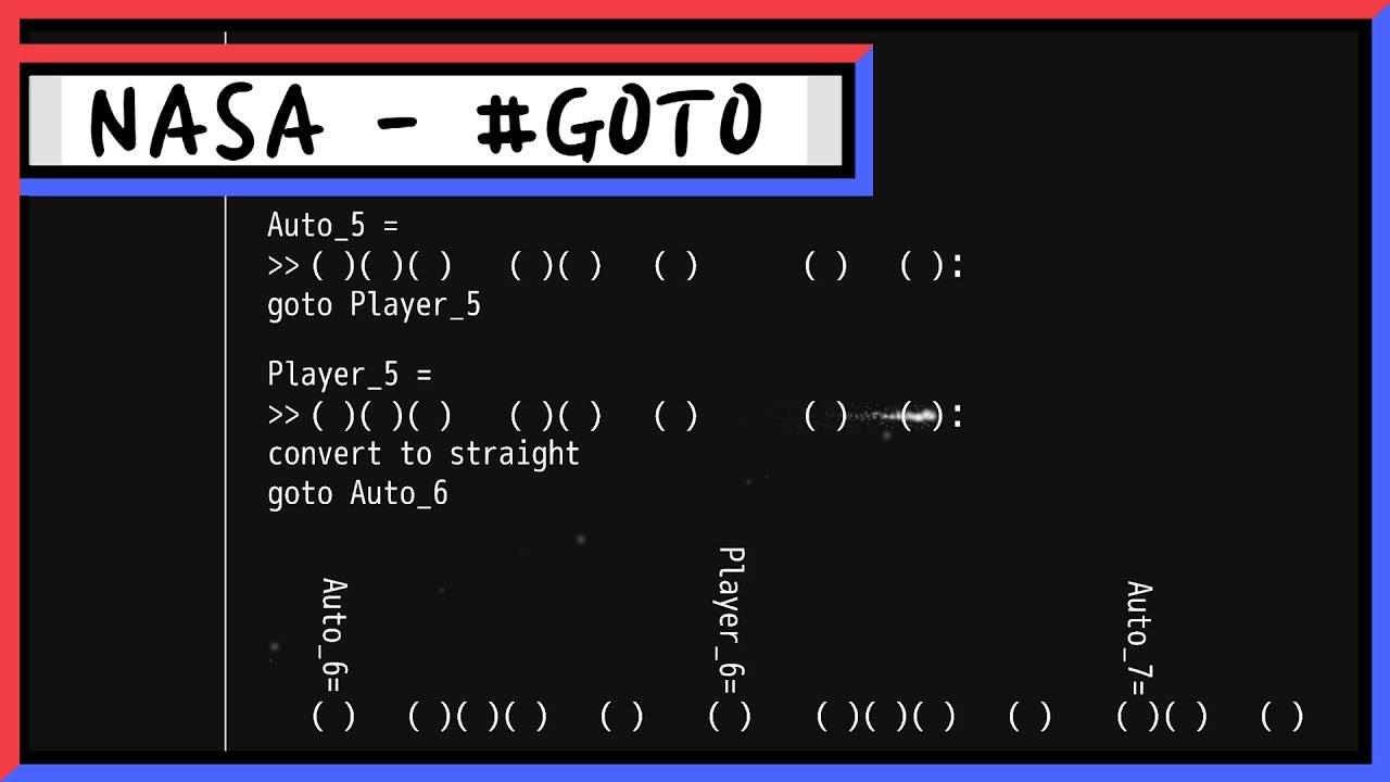 [Adofai Custom] Nasa - #Goto (All Strict Clear) (Map by ArFuji) - YouTube