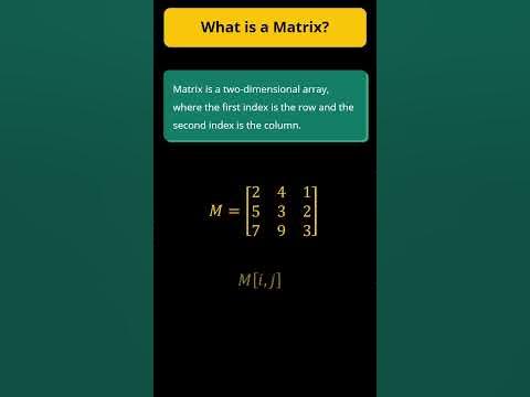 2. What is a Matrix #Shorts #algorithm #datastructures - YouTube