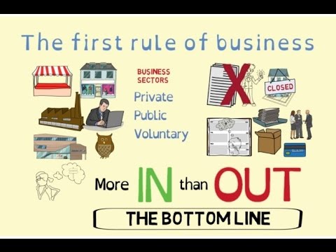 The First Rule of Business - YouTube
