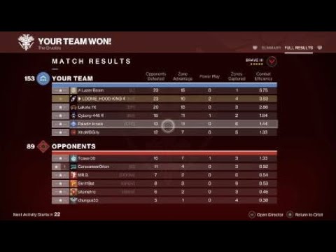 I Think Its A Fair Judgement That Fair Judgement Is Pretty Good ...
