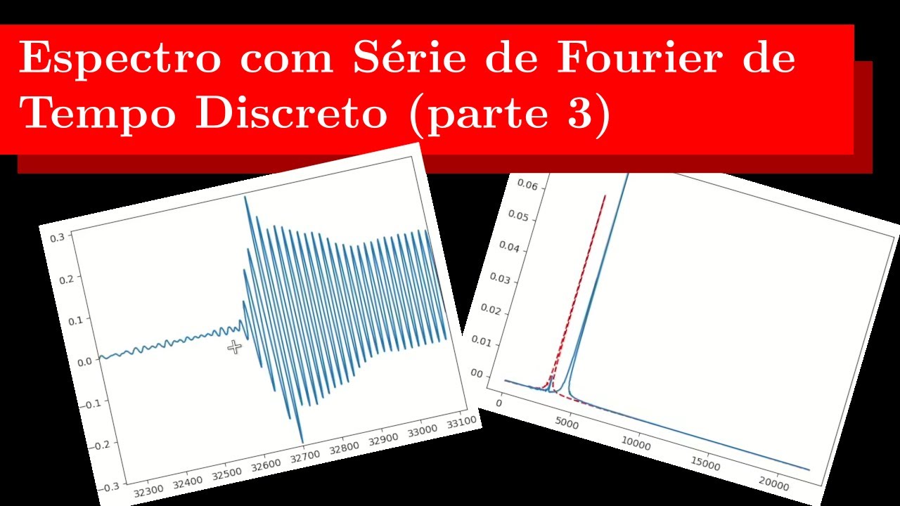 Espectro com SFTD [3]. Espectro do ping do sonar real. Curso de Análise de espectro - YouTube