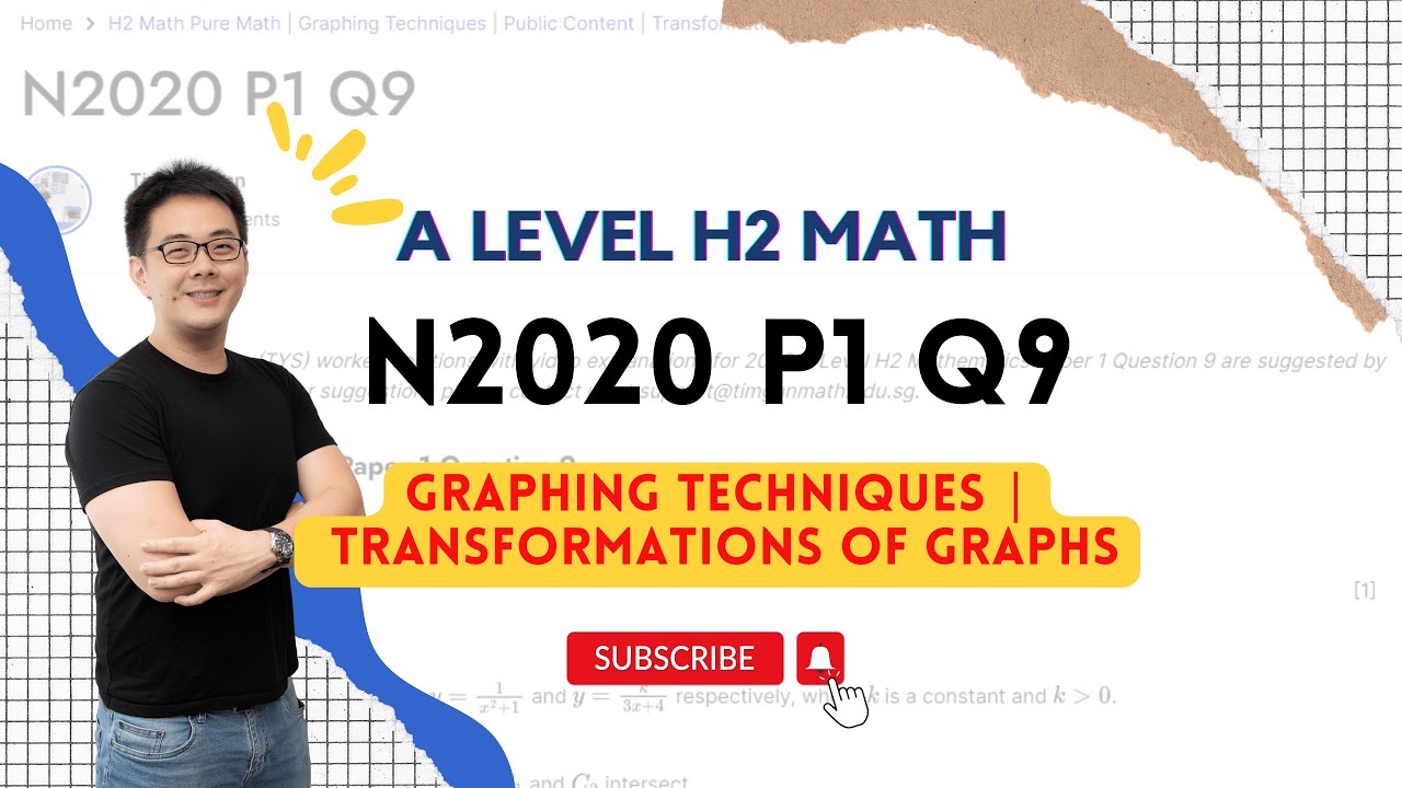 [Tim Gan Math | H2 Math Tuition]💡 Graphing Techniques💡: A Level 2020 ...