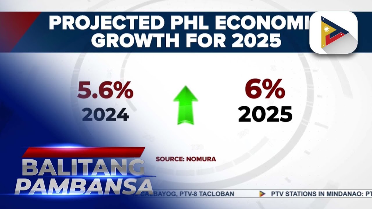 Economic growth ng Pilipinas sa 2025, posibleng pumalo sa 6% ayon sa ...