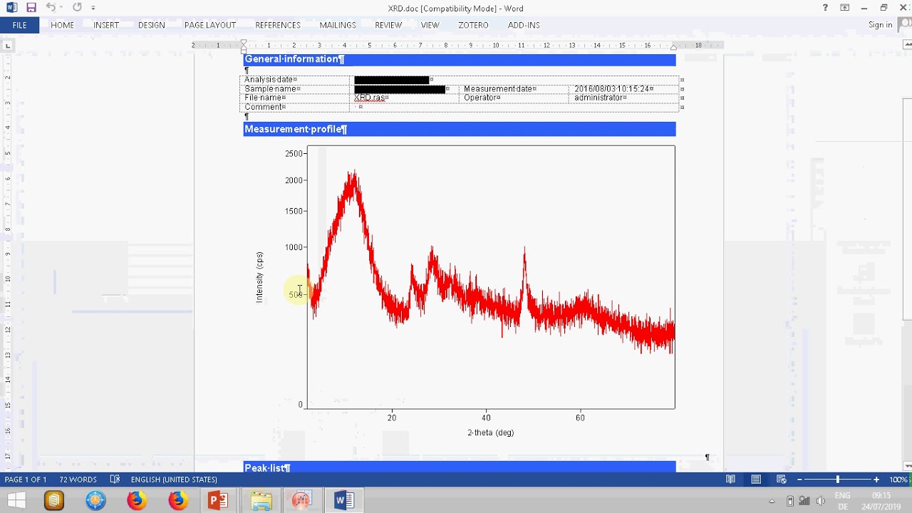 Dasar Pembuatan Grafik Menggunakan Origin: XRD - YouTube