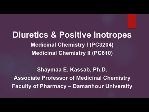 Diuretics and Positive Inotropes - YouTube