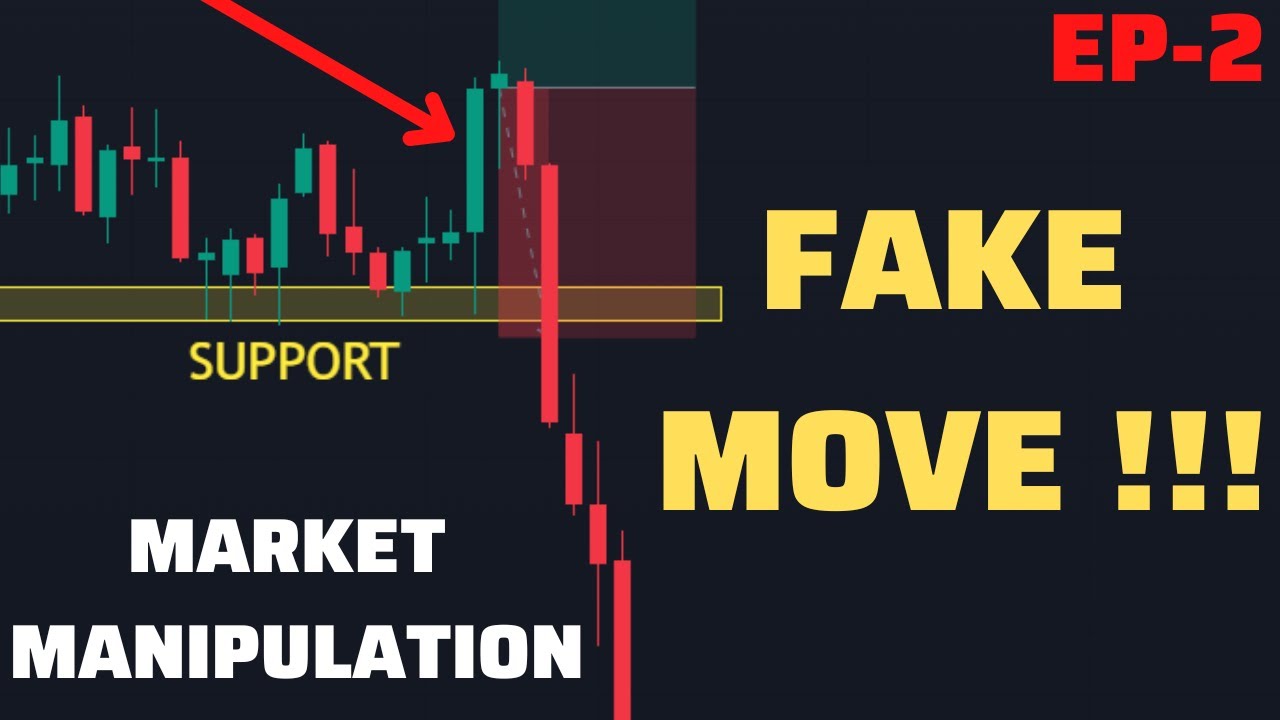 🟡 I Lost A Lot Of Money Day Trading, Until I Understood Smart Money ...