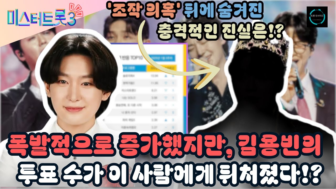 미스터트롯3 5화 폭발적으로 증가했지만 김용빈의 투표 수가 이 사람에게 뒤처졌다 조작 의혹 뒤에 숨겨진 충격적인 진실은 Youtube