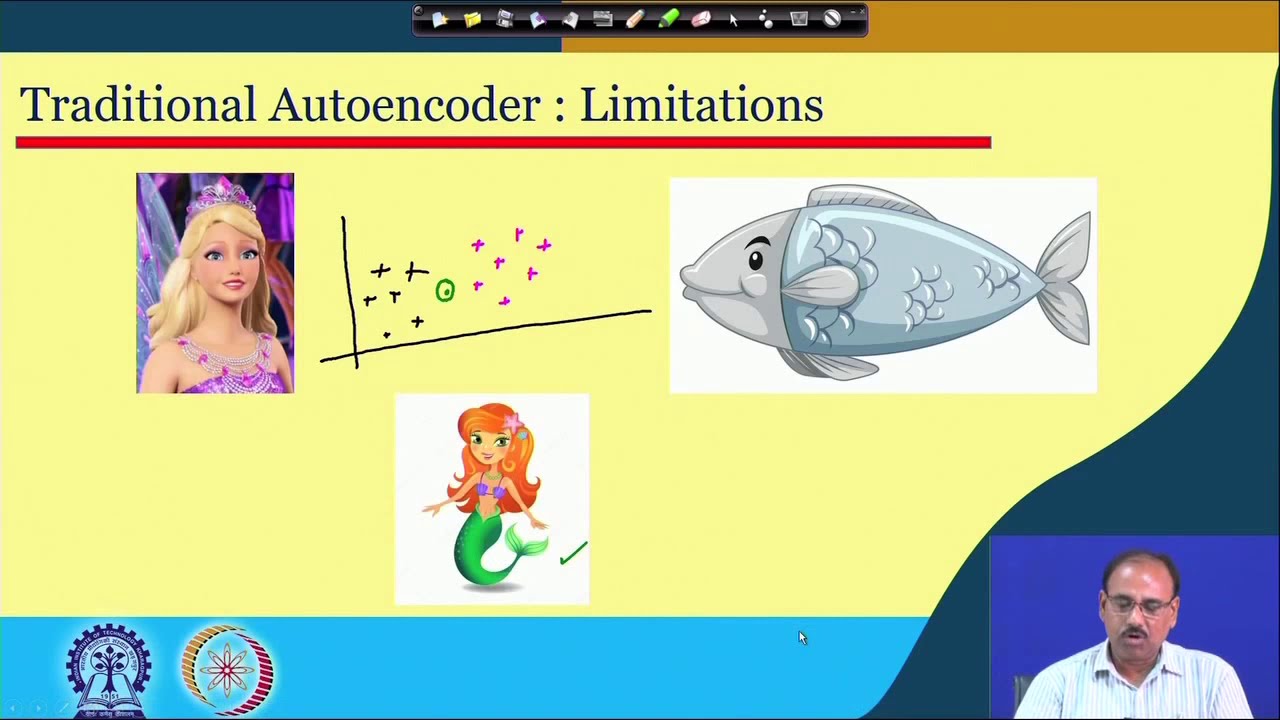Lecture 57 Variational Autoencoder Youtube