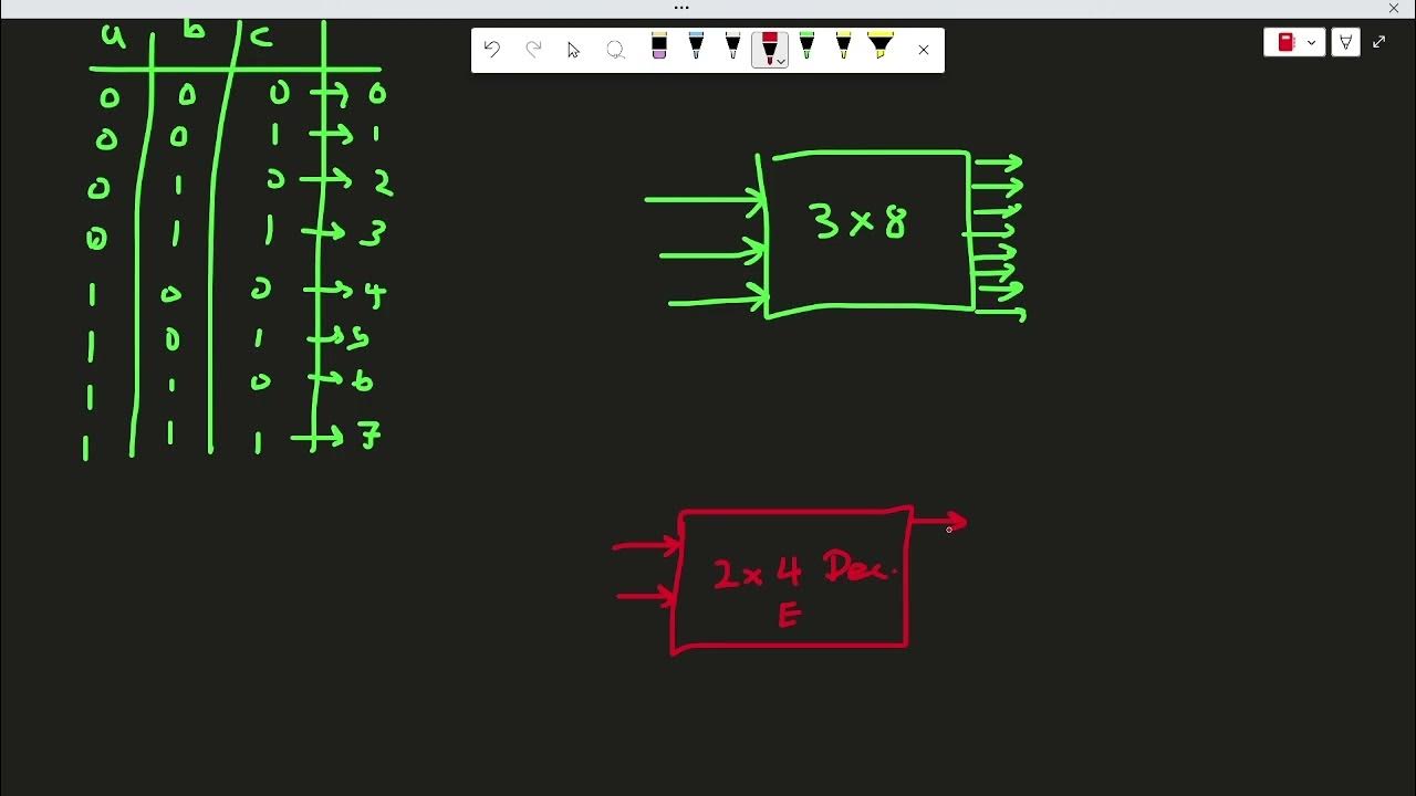 Represent 3x8 Decoder using two 2x8 Decoders - YouTube