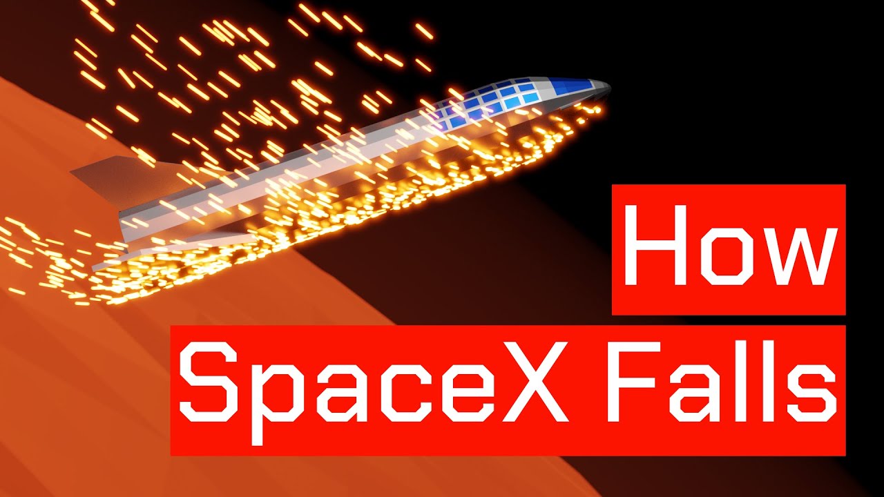 How SpaceX Falls - Starship Reentry Explained - YouTube