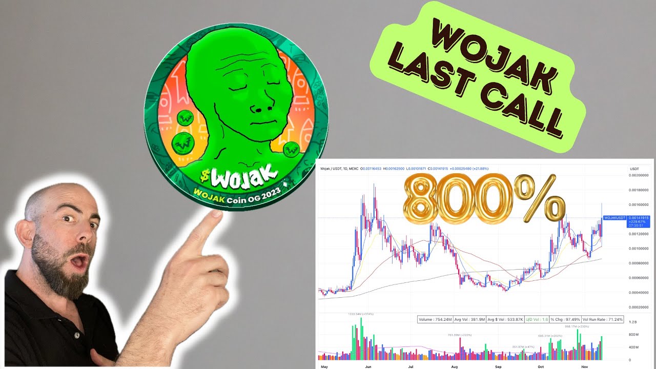 $WOJAK : All Time High Incoming - YouTube