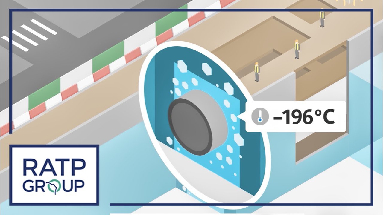 La congélation des sols: comment ça marche? | RATP - YouTube