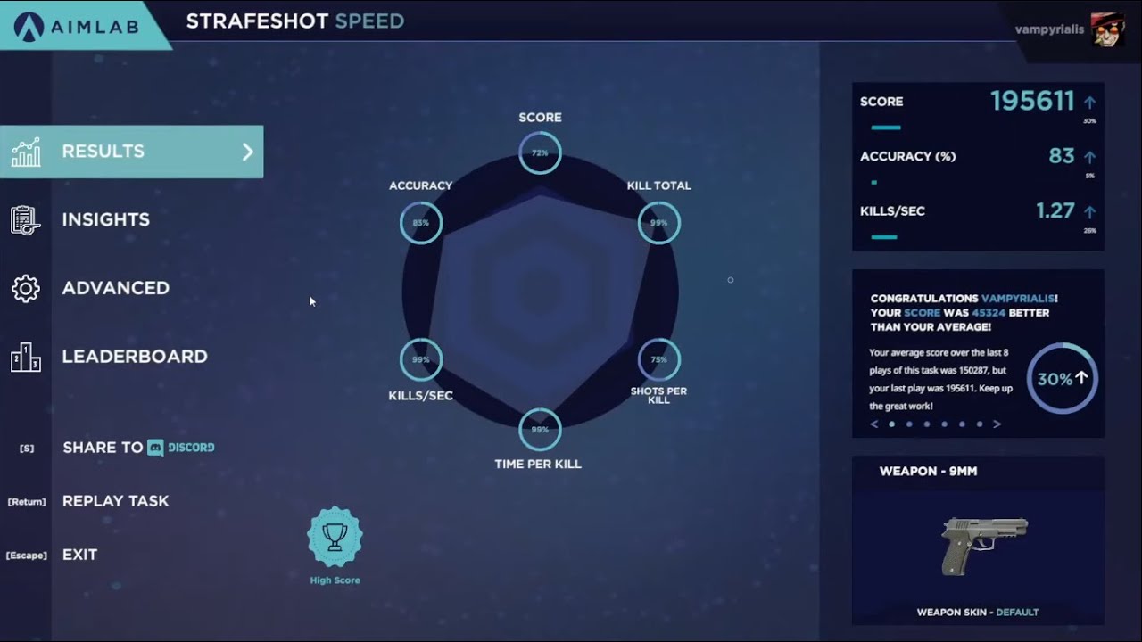 Aim Lab - Strafeshot Speed - High Score 195K - YouTube