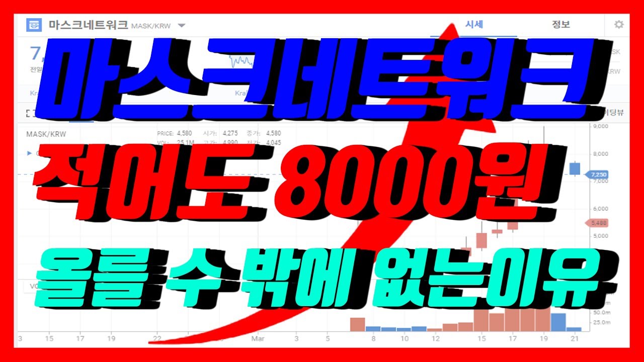 마스크네트워크 아직 늦지 않았다 적어도 8000원까지 올라간다마스크네트워크 마스크네트워크코인 마스크네트워크ftx 마스크네트워크호재 일론머스크