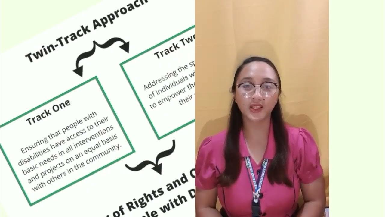 Right-based Model and Twin-Track Approach - YouTube