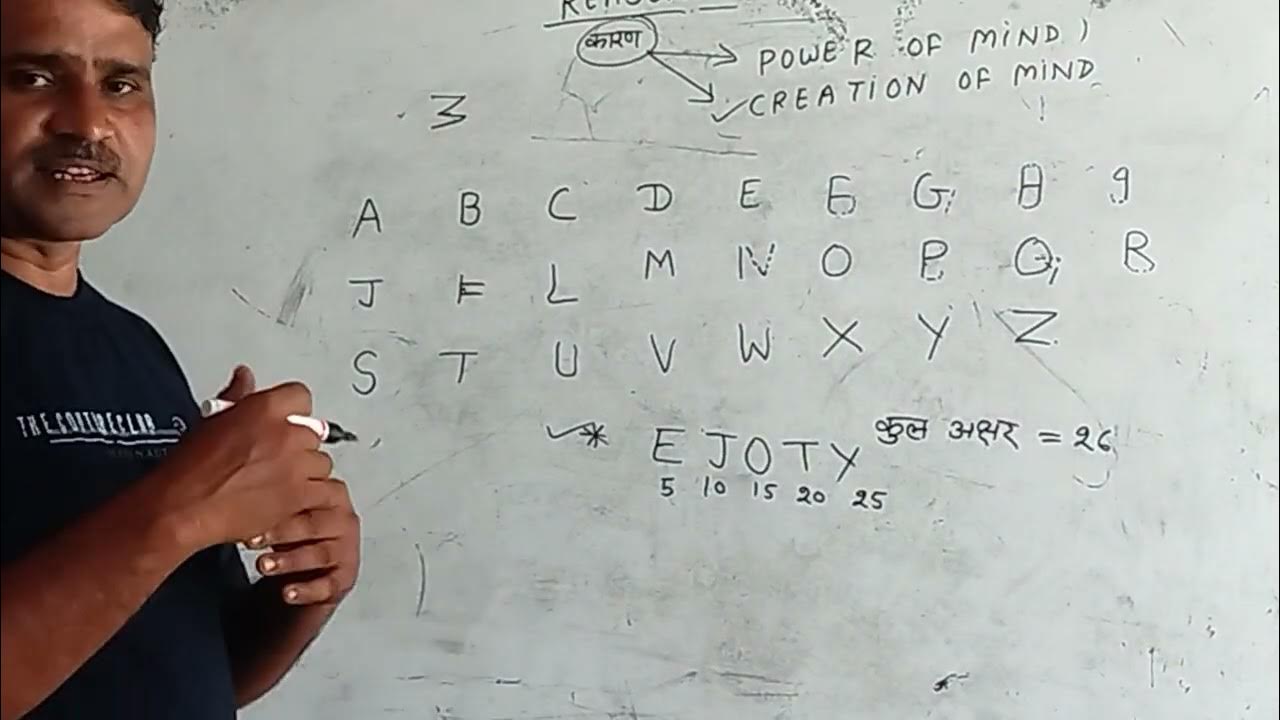 Alphabet Coding Decoding Reasoning For Beginners Youtube