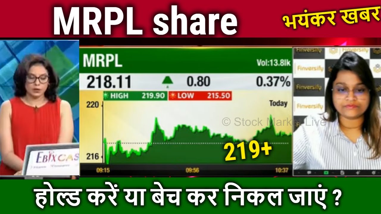 MRPL share latest news,expert view ! mrpl share news,mrpl share target ...