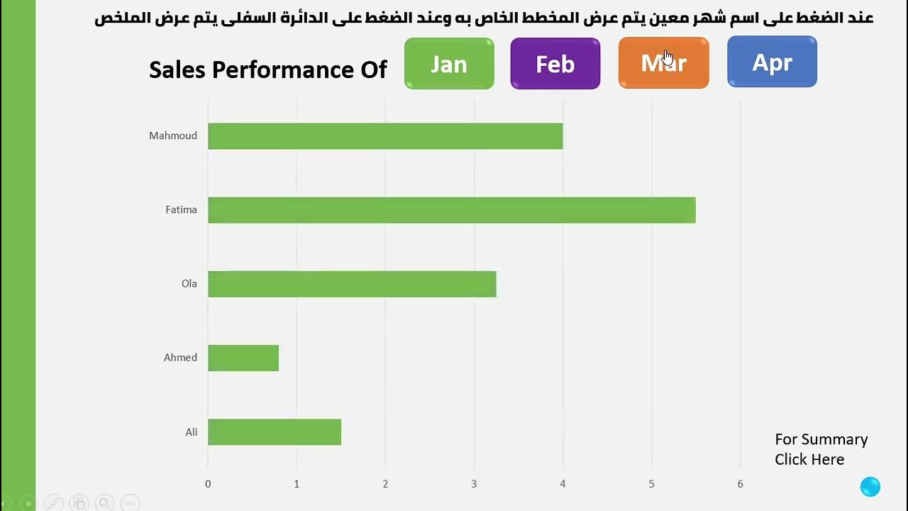 interactive bar charts - YouTube