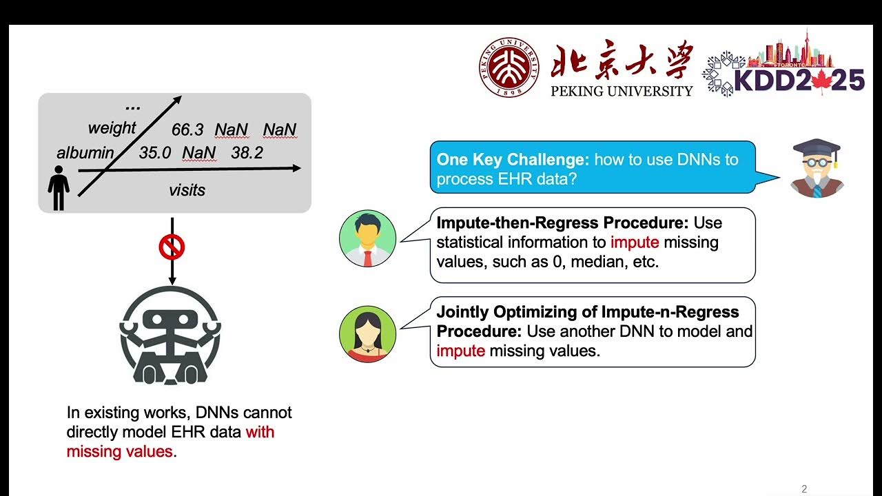 KDD 2025 - Learnable Prompt as Pseudo-Imputation: Rethinking the Necessity of Traditional EHR ...