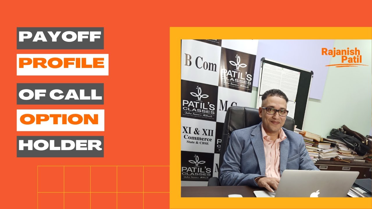 How to calculate Payoff Profile of Call Option Holder - YouTube