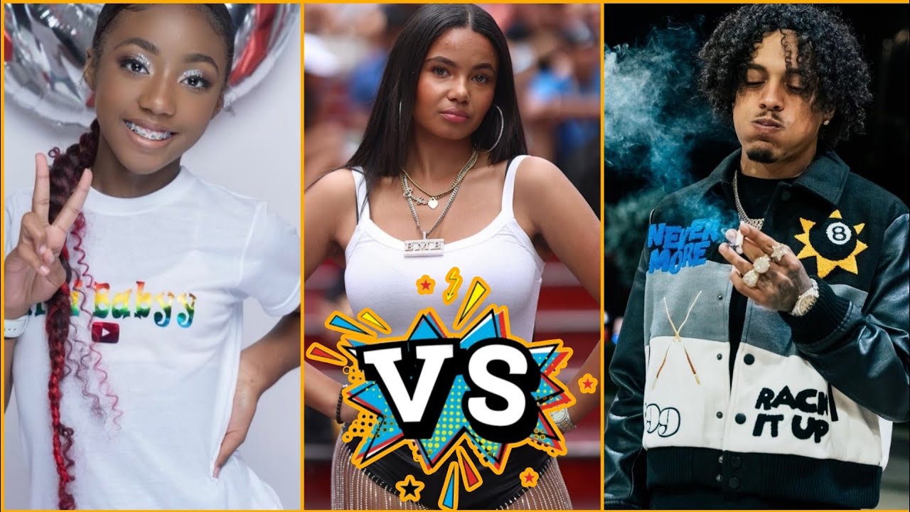 Arii Babyy (Kinigra Deon) VS Brooklyn Queen VS King Cid Lifestyle ...