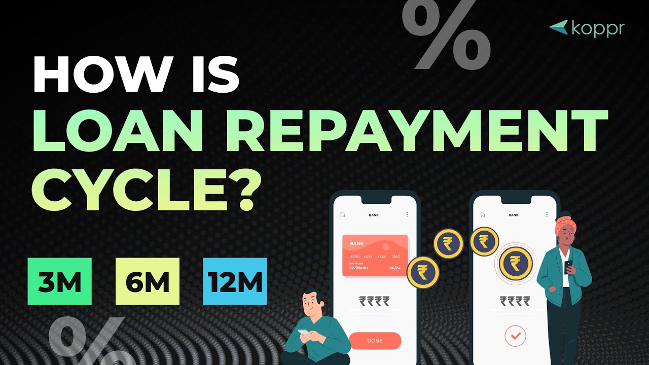 What is Loan Repayment Cycle? Learn How to Manage Your Loan - YouTube