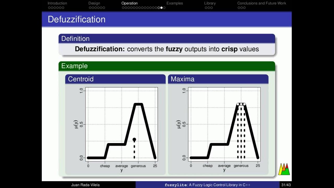 tutorial on fuzzylite: a fuzzy logic control library in C++ - YouTube