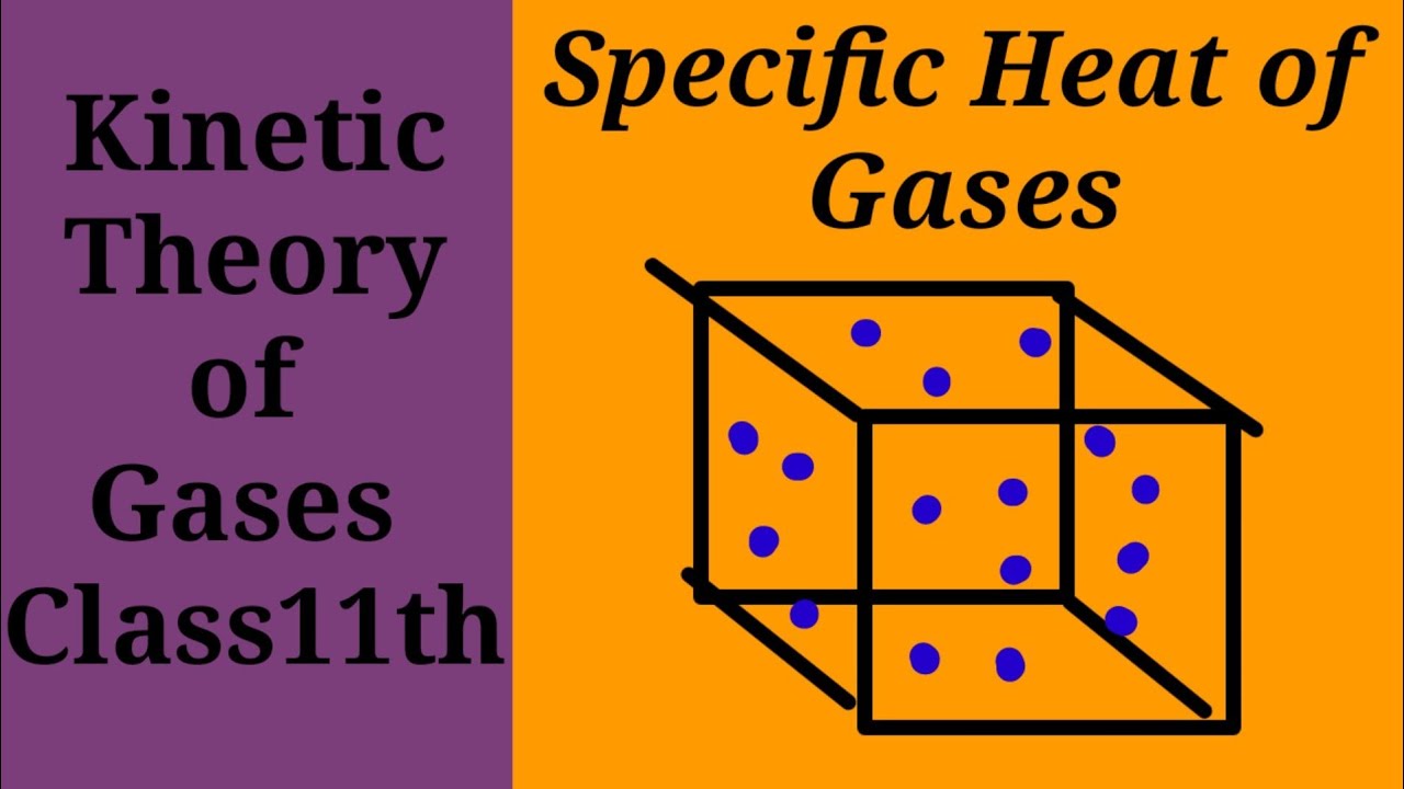 Specific Heat of Gases| CONCEPTUAL PHYSICS - YouTube