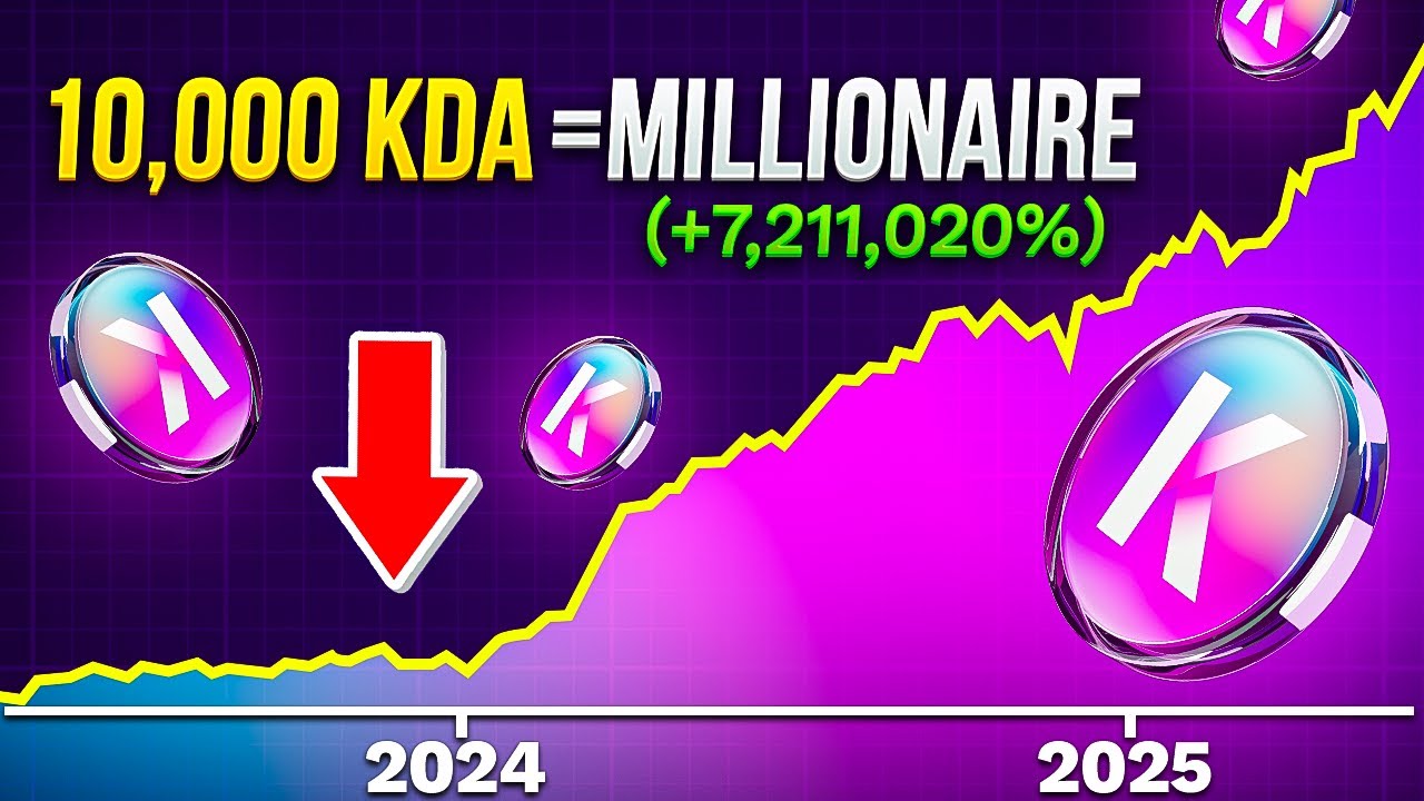 How Much Will 10,000 $KDA Be Worth By 2025? Kadena Price Prediction ...