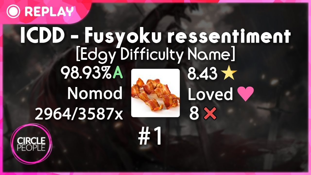 osu! | Vaxei | ICDD - Fusyoku ressentiment [Edgy Difficulty Name] 98.93 ...