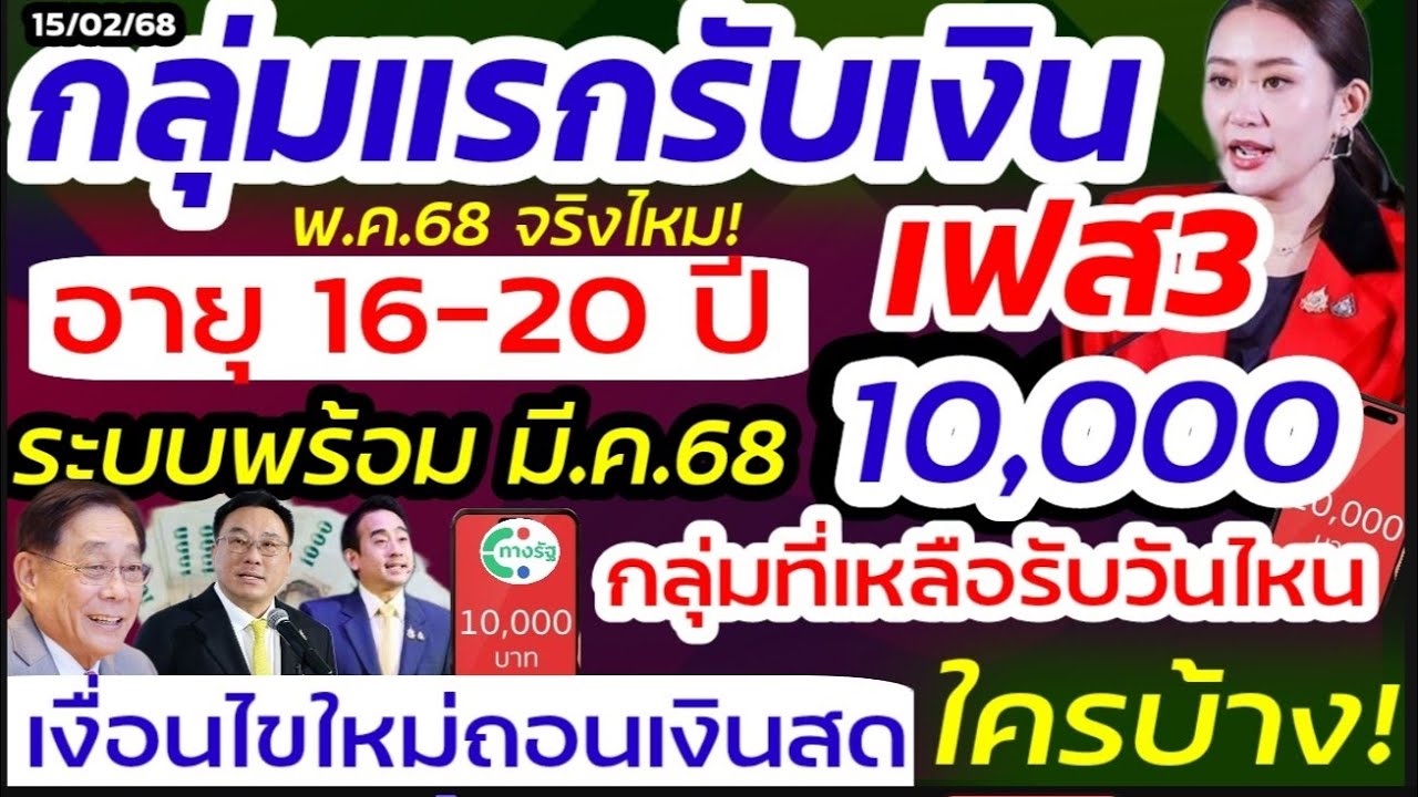 แจกเงินหมื่นเฟส3 กลุ่มแรกประกาศรับเงิน พ ค.นี้ ระบบพร้อม มี.ค.68 เงื่อนไขใหม่กลุ่มถอนเงินสดได้ ...