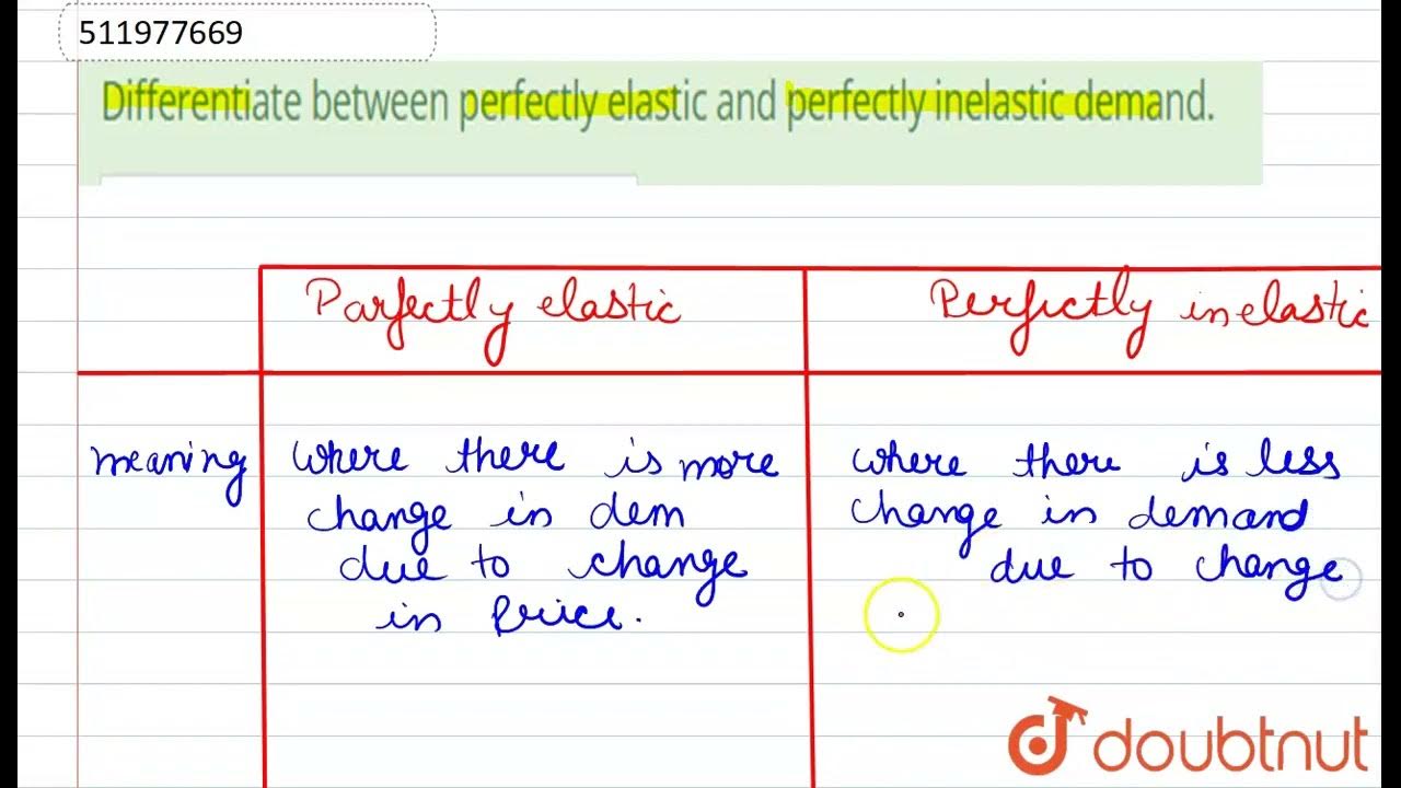 Differentiate between perfectly elastic and perfectly inelastic demand ...