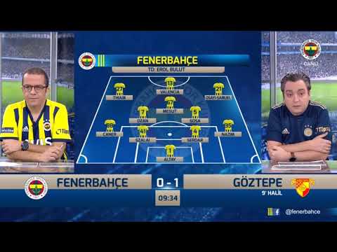 Fenerbahçe-Göztepe FBtv Gol ANI