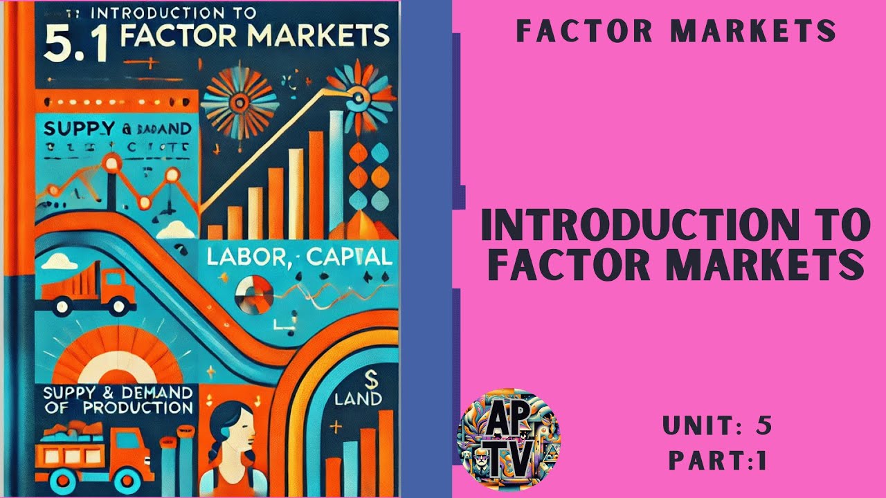 💸AP Microeconomics Unit 5.1: Introduction to Factor Markets💸 - YouTube