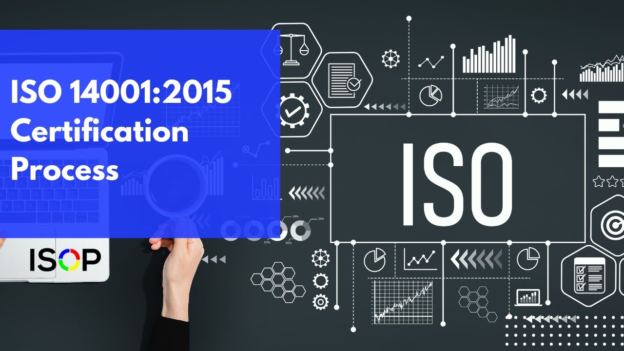 ISO 14001:2015 Certification Process for Environmental Management ...