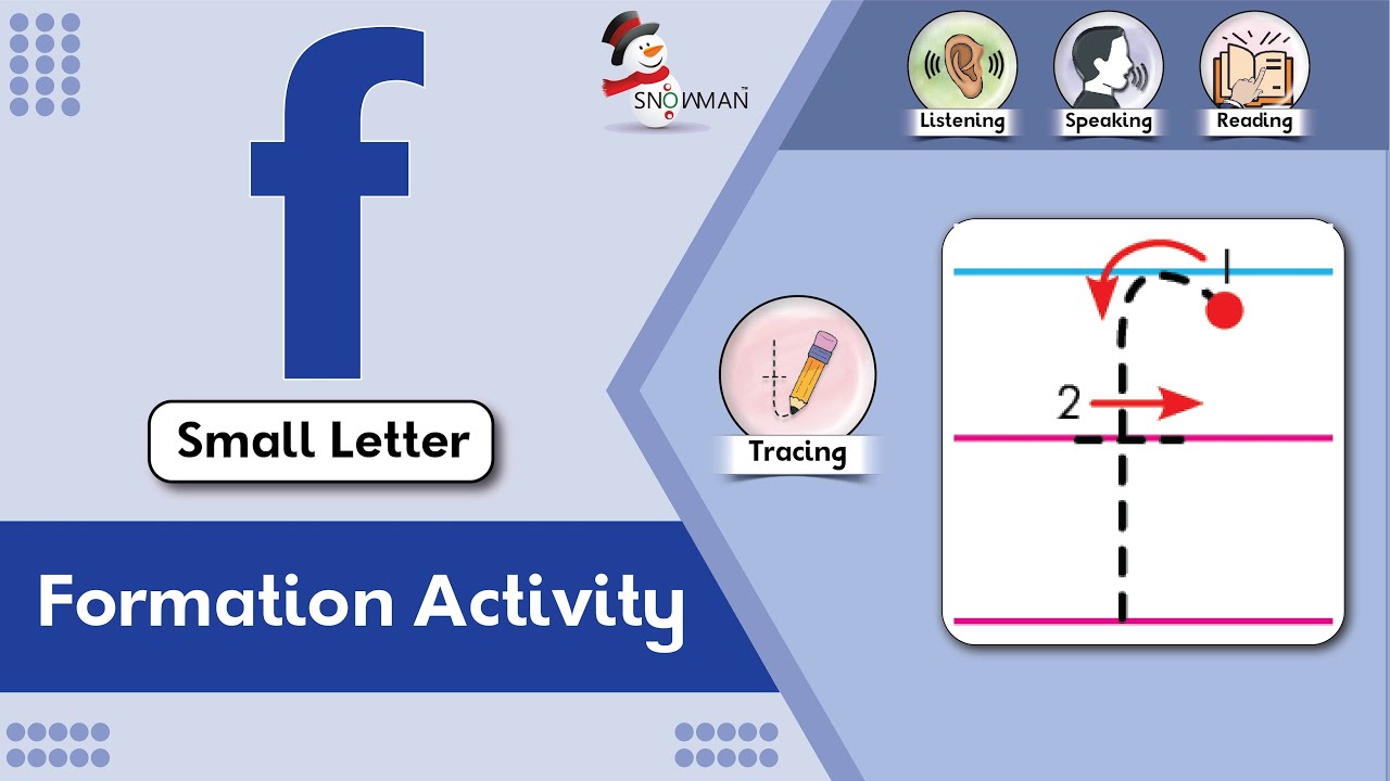 Small Letter "f" Formation & Phonics | Handwriting Practice | Tracing ...