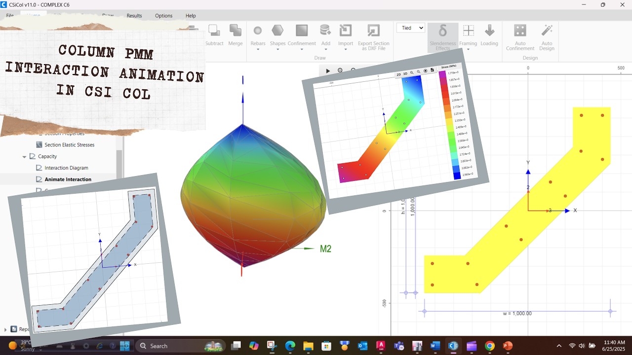 How Column PMM Interaction Really Works | CSI COL Animation - YouTube