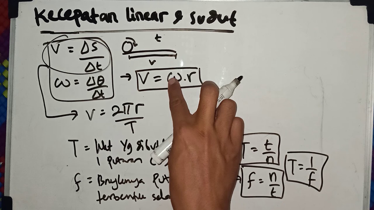 Kecepatan Linear dan Sudut - YouTube