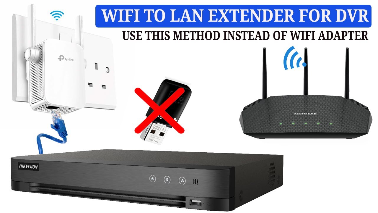 How To Connect A Cctv Dvr To A Wireless Router Youtube How To Set Up