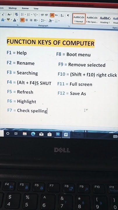 Function keys of computer | use of function shortcut keys like as F1 ...
