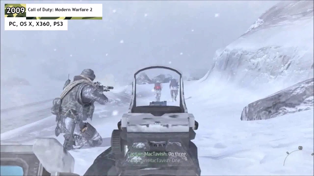 Evolution of Call of Duty Games (2003-2017) - YouTube