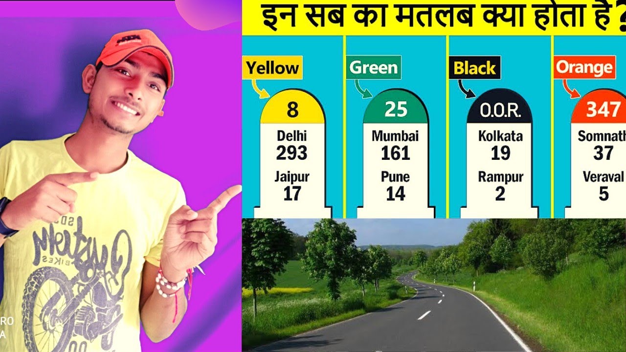 #MILESTONE COLOR CODES? - YouTube